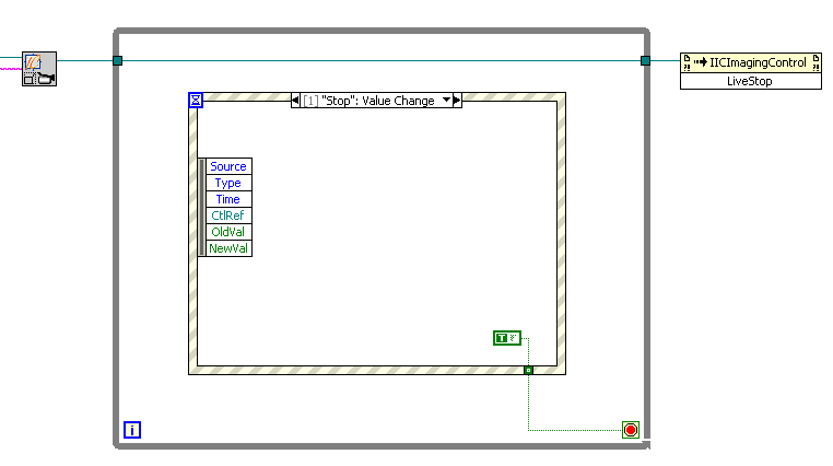 Getting Started with IC LabVIEW Extension